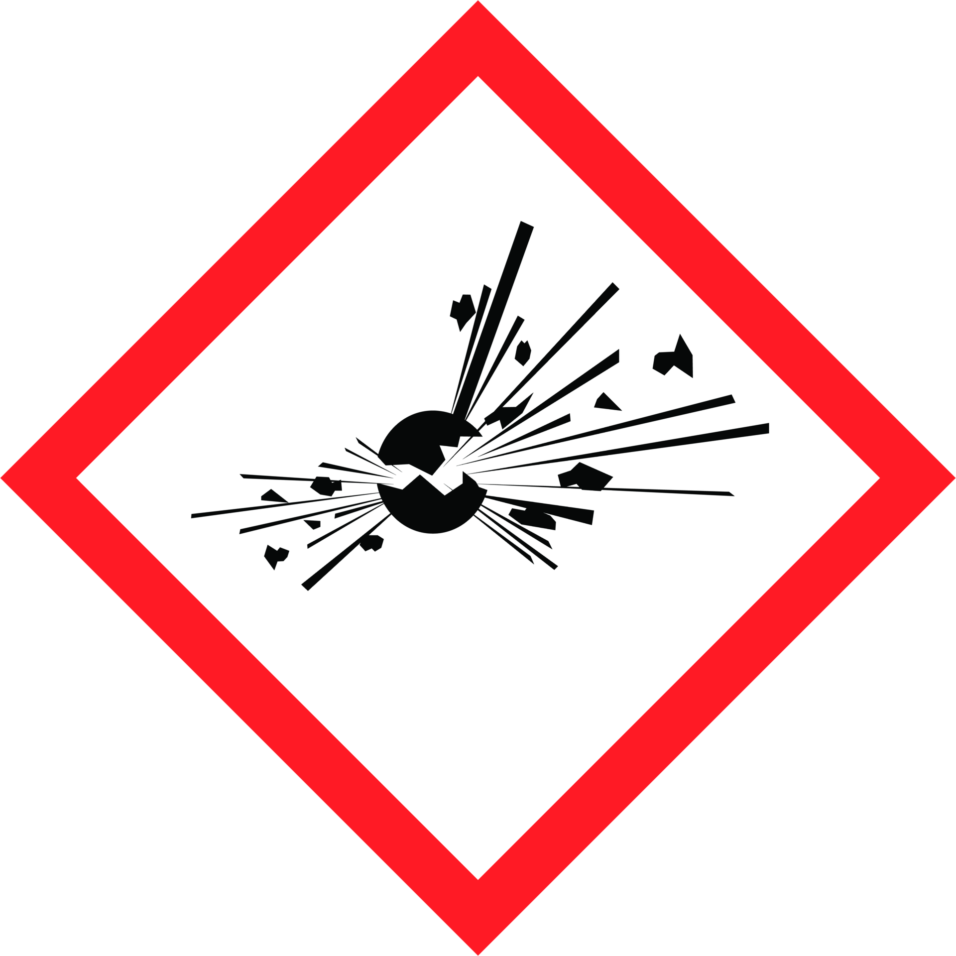 Welke gevarensymbolen of GHS-pictogrammen zijn er?