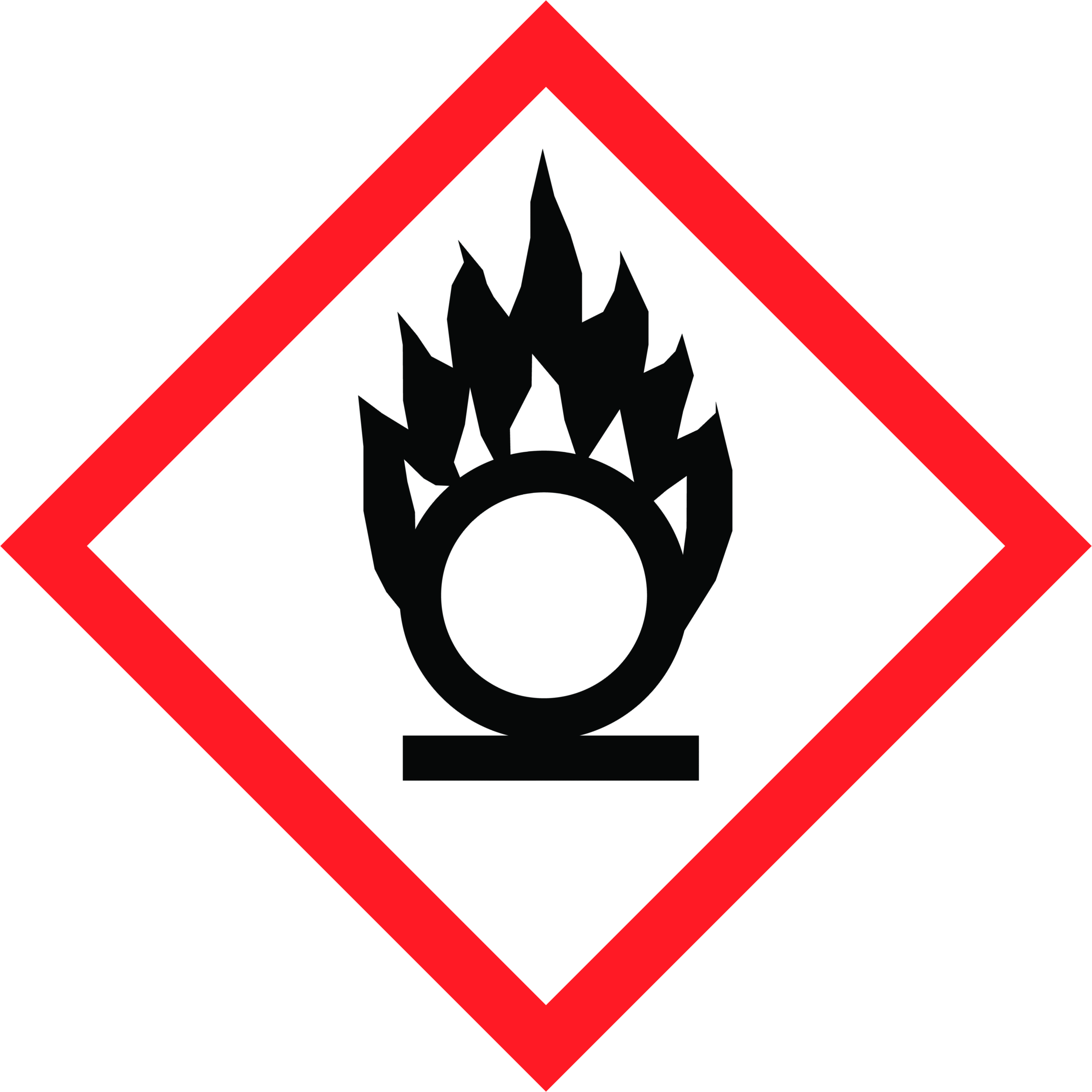 GHS hazard pictograms