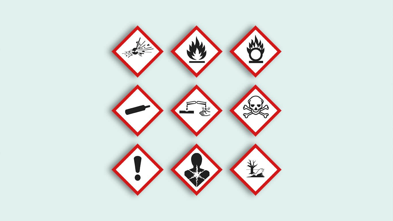GHS hazard pictograms