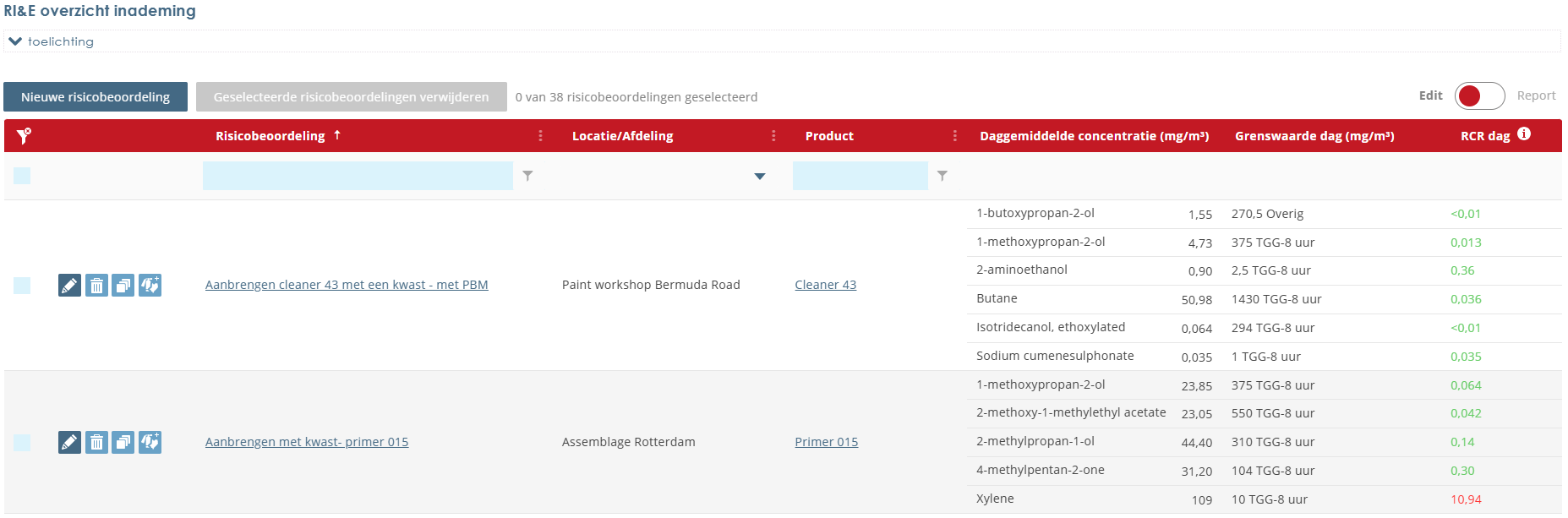 Aan de slag met Stoffenmanager®
